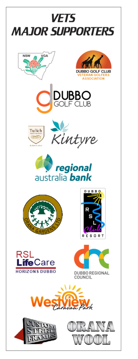 Dubbo Golf Club Veterans Week Of Golf 2022 - NSWVGA