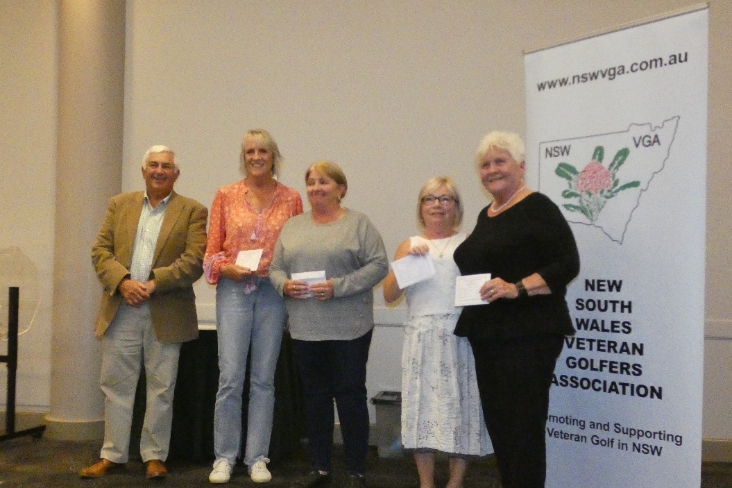 Southern Highlands 2024 Week of Golf - NSWVGA